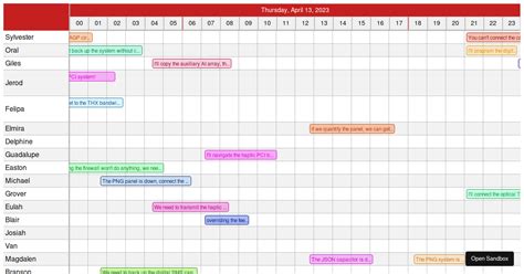 React Calendar Timeline Examples Codesandbox