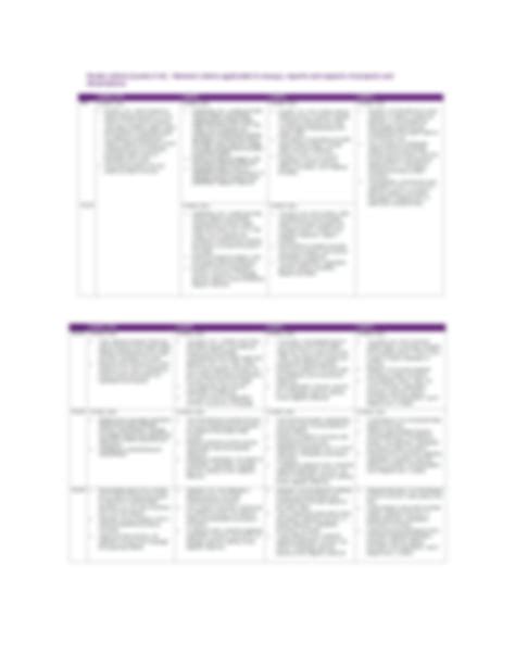 SOLUTION Guidelines And Marking Criteria Studypool