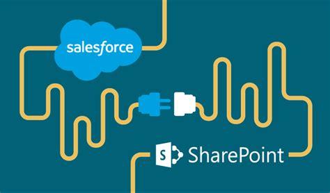 Sharepoint Integration With Salesforce Vortexify Sync