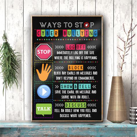 Stop Cyber Bullying Poster Ideas