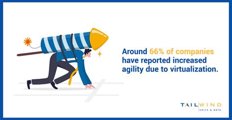 What Is Network Virtualization Types Challenges And Benefits