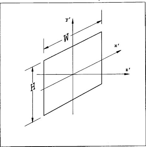 Figure 1 From A Planar Near Field Scanning Technique For Bistatic Radar Cross Section