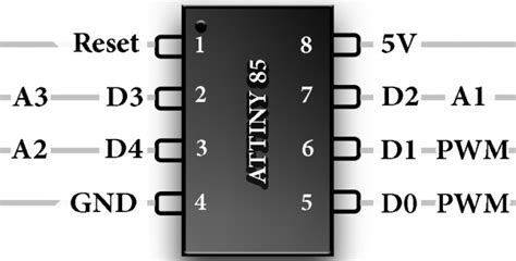 Programming Attiny85 Arduino Nano Officialhrm
