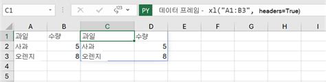 Excel의 Python Dataframe Microsoft 지원