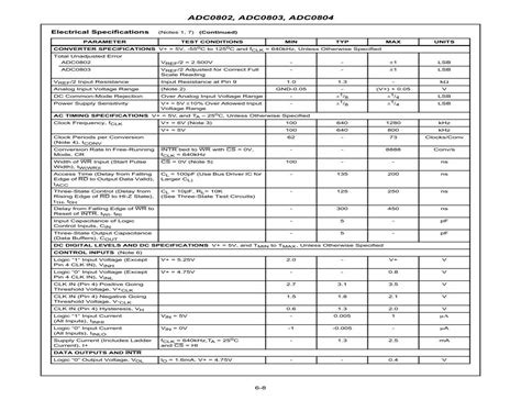 Electrical Specifications At Judy Moore Blog