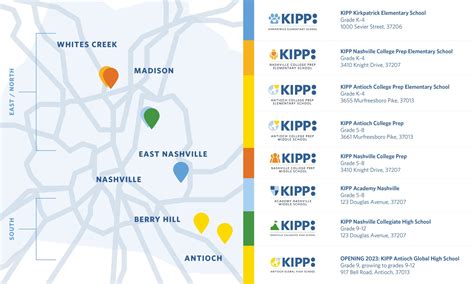 Schools Kipp Nashville