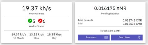 New Docker Cryptojacking Attempts Detected Over 2021 Holidays Crowdstrike