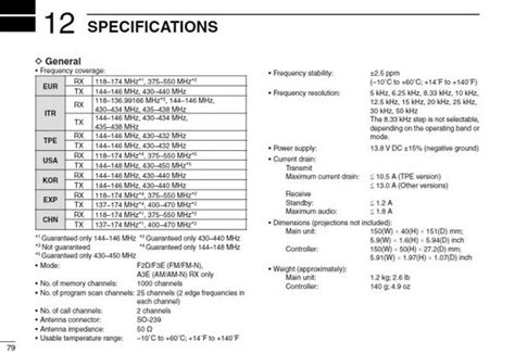 What Electricelectronic Componets Can You Troubleshoot While They Are Still Attached To The