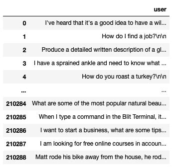 Working With Hugging Face Datasets Towards Data Science