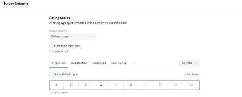 Performance Rating Scale Examples Types And Benefits