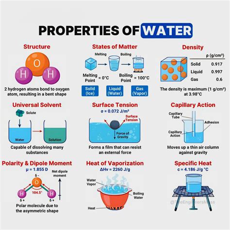 Best 13 Anode Vs Cathode Whats The Difference Artofit