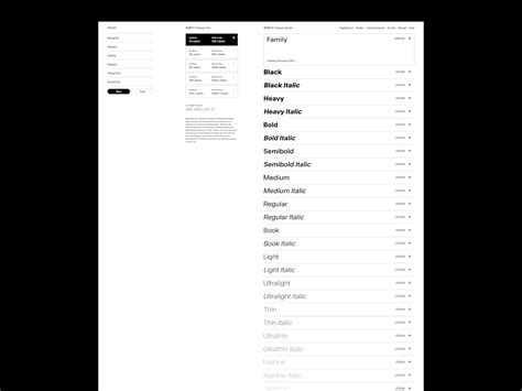 Typeface Gallery Aards