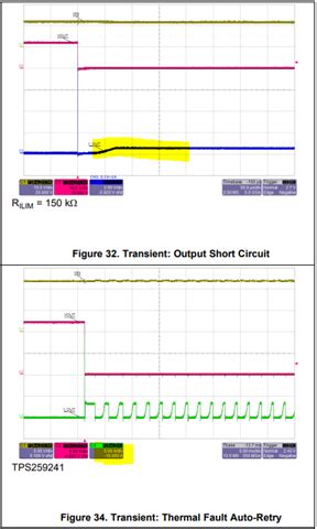 TPS25924 TPS259241 Output Short Circuit Power Management Forum Power Management TI E2E