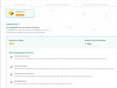 Serviceability Calculator Finsure Leading Aggregator