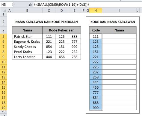 1 cara gampang merubah tabel horizontal ke vertikal di excel depot excel