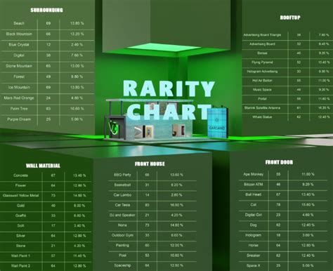 Rarity Chart Pdf