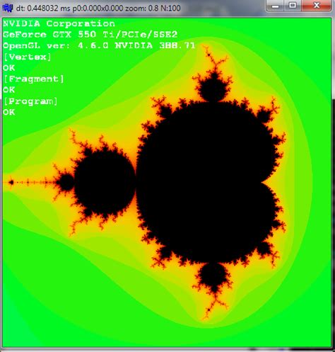 Java Cant Find A Way To Color The Mandelbrot Set The Way Im Aiming