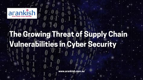 The Growing Threat Of Supply Chain Vulnerabilities In Cyber Security Arankish Cyber Security