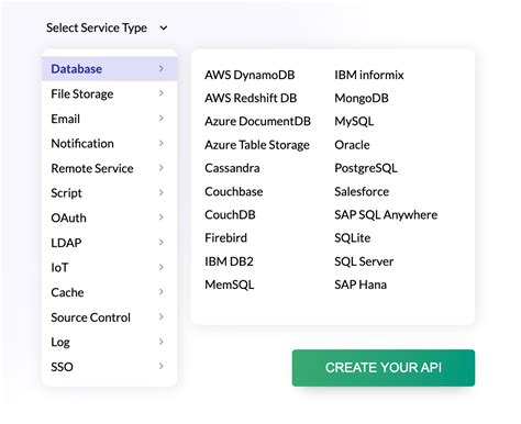 Integrate Io Reviews Details Pricing Features G