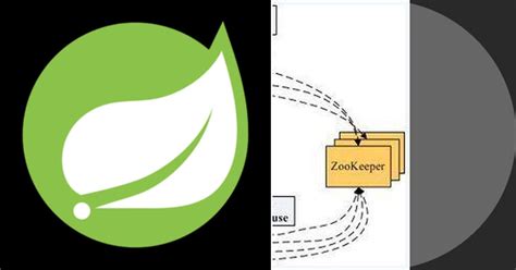 list apache kafka curated by jawid musthafa medium