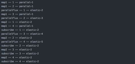 [reactor java 4] how to take control over the execution of mono and