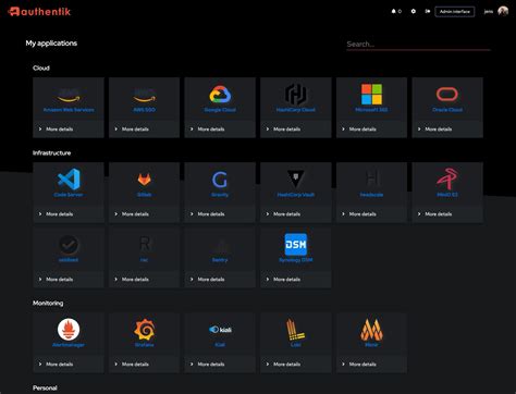 GitHub Goauthentik Authentik The Authentication Glue You Need