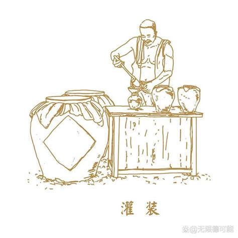 酿醋古法传统工艺图ai矢量
