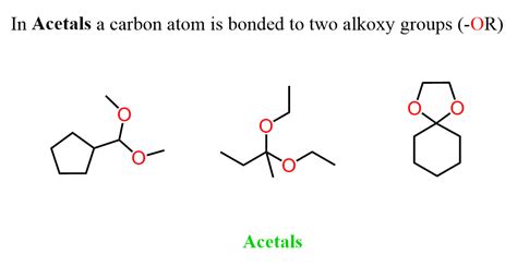 Formation And Reactions Of Acetals Chemistry Steps