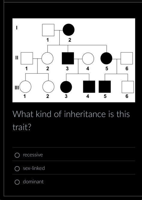 What Kind Of Inheritance Is This Trait Studyx