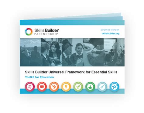 The Skills Builder Partnership