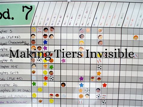 Routines Grouping Assignments And Choices By Hope