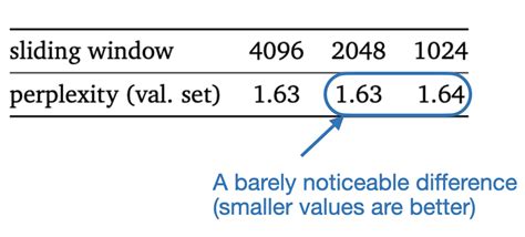 Instruction Pretraining LLMs
