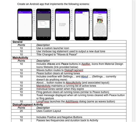 Create An Android App That Implements The Following Chegg