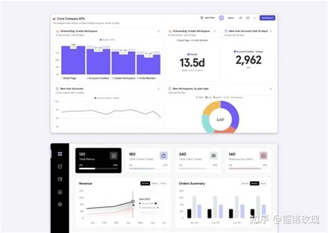 卡片式ui设计详细指南,先收好这8条! 知乎 卡片式ui设计详细指南,先收好这8条! 知乎