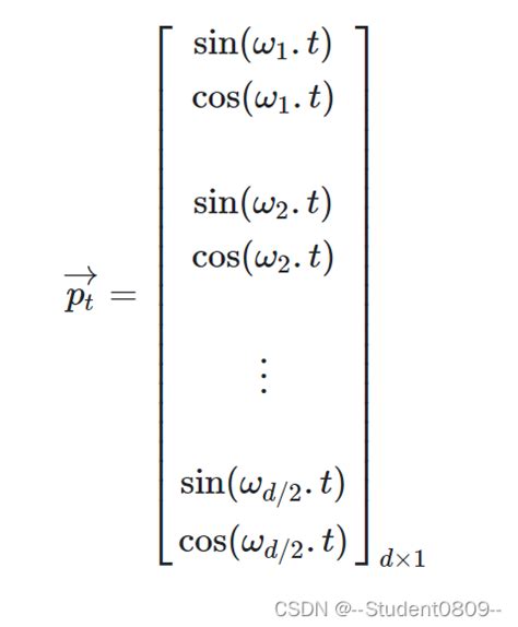 对positional Embedding的sin Cos对的解释sin Position Embedding Csdn博客