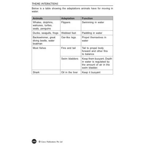 Science Questions Answers 6