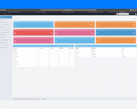 CRM Service Hub CRM