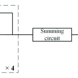 Schematic Diagram Of The Amplifier Circuit For SiPM Array Download Scientific Diagram