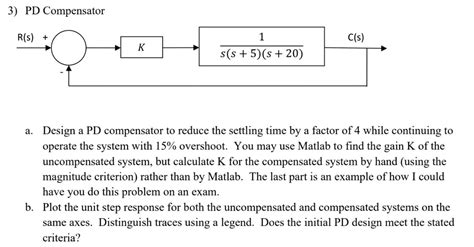using matlab ﻿pd compensatora ﻿design a pd