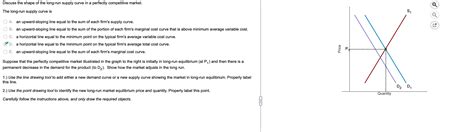 Solved Discuss The Shape Of The Long Run Supply Curve In A Chegg Com