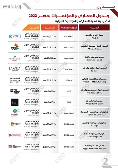 Expo Guide أجندة المعارض و المؤتمرات الدولية بمصر حتي Facebook