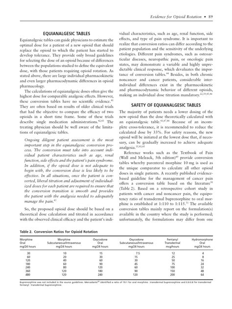 Equianalgesic Tables Table 2 Conversion Ratios For Opioid Rotation