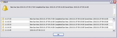 Simple Program Write To File Metatrader Mql4 And Metatrader 4