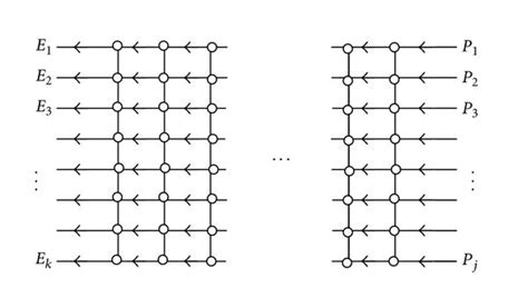 Maximization Of Networks Lifetime Download Scientific Diagram