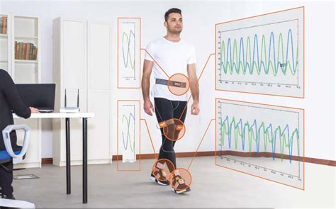 Movit Systemgait Analysis Cloud Walk Orthotics In Surat India