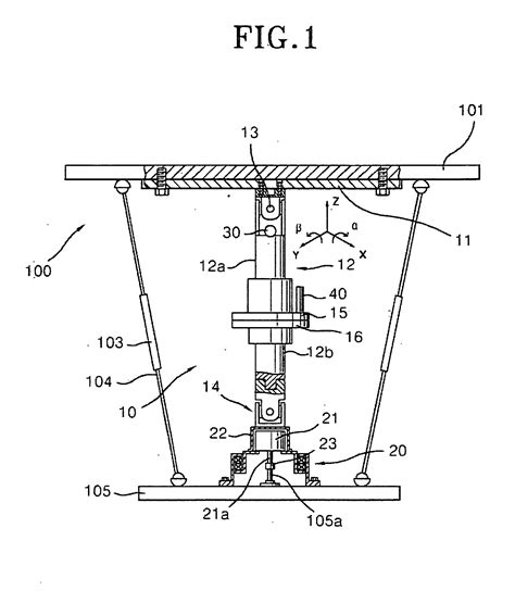 Kinematic Calibration Patented Technology Retrieval Search Results