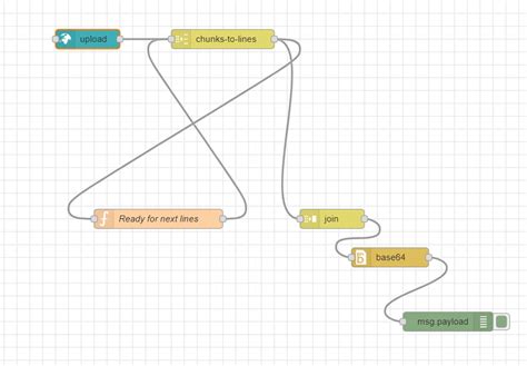 Multiple File Upload Dashboard Node Red Forum