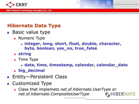 PPT Hibernate Quick Start PowerPoint Presentation Free Download ID 4317028