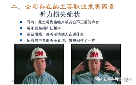Ppt 【课件】职业健康安全培训（35页） 知乎