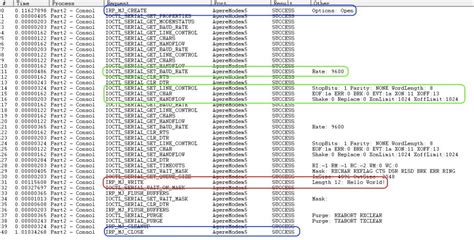 Serial Port Communication In C Part Lucadentella It